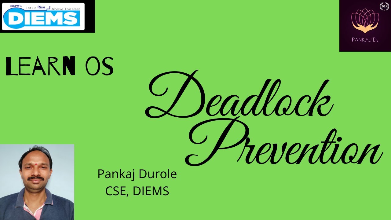34 Os Deadlock Prevention Os Youtube Computercourse Computerscience Technology Youtube