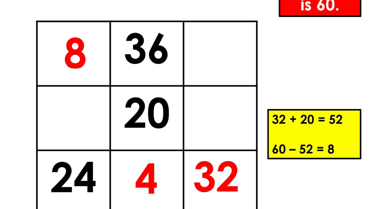 Year 5 Mathematics Magic Squares Explanation 22 April 2020 YouTube Year 5 Mathematics Magic Squares Explanation 22 April 2020 YouTube