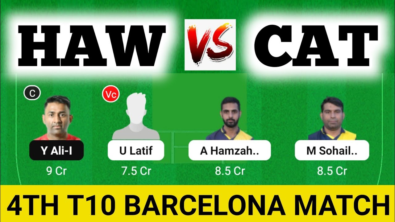HAW vs CAT dream11 prediction, CAT vs HAW dream11, Hawks vs Catalunya ...