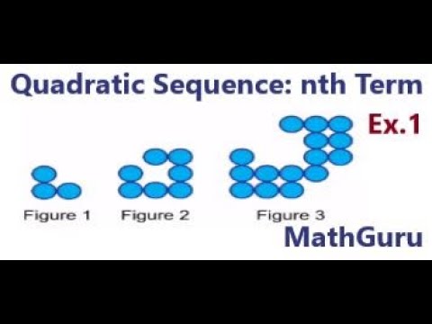 Quadratic Sequence: Nth Term |Grade 11-12, GMAT, GCSE | Example 1 - YouTube