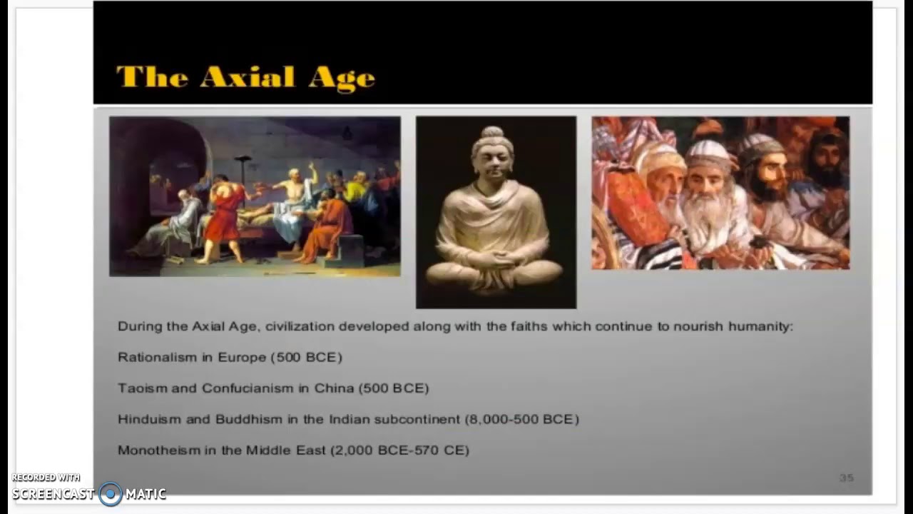 Axial Age and Buddhism - YouTube