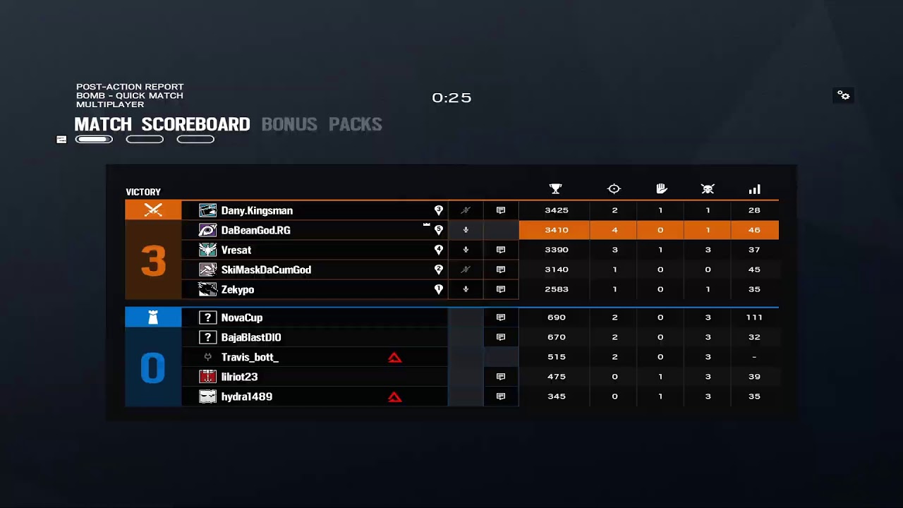 R6 Renown Grind To 180000! - YouTube