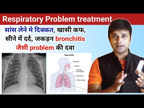 Chronic Bronchitis Emphysema & its treatment | Bronchitis sign and ...