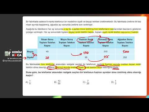 LGS Matematik Basit Olayların Olma Olasılığı 20260420 134420