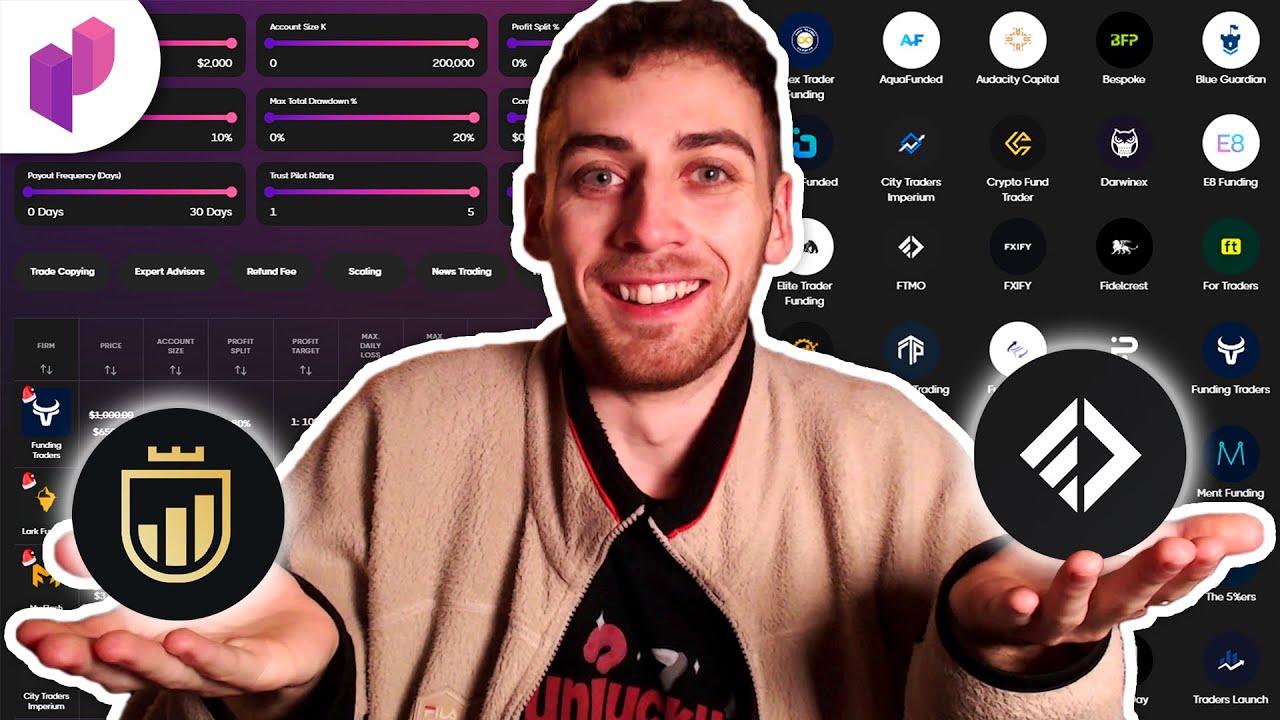 BEST Prop Firm Comparison Tool | Prop Firm Match - YouTube