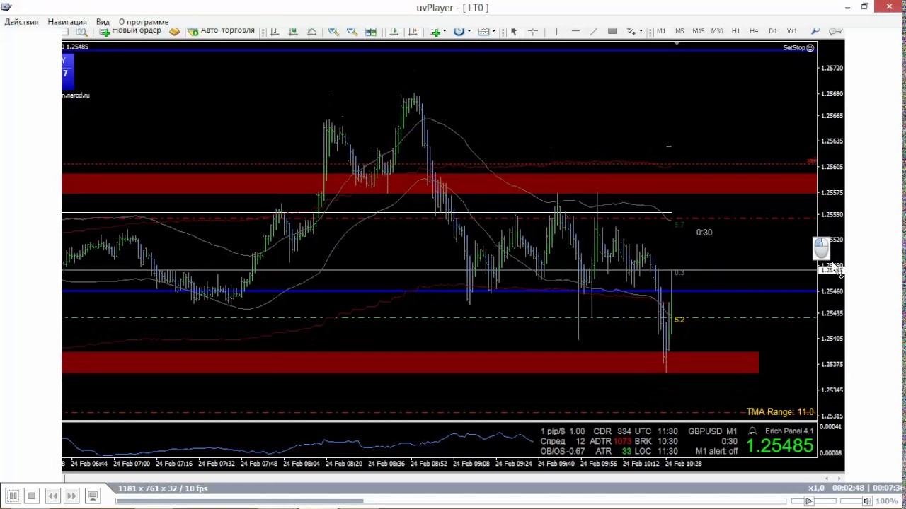 Let's trade! (teaser) - YouTube