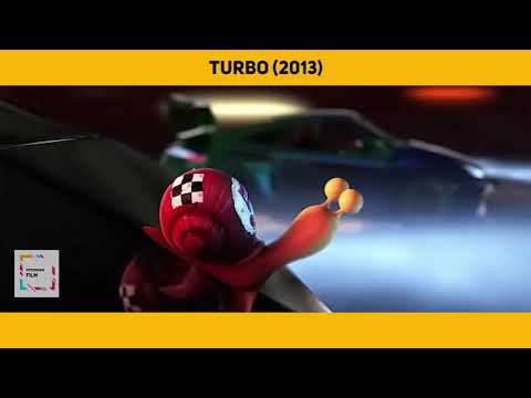 TURBO (2013) - Adegan Menjadi Siput Tercepat HD 1080p