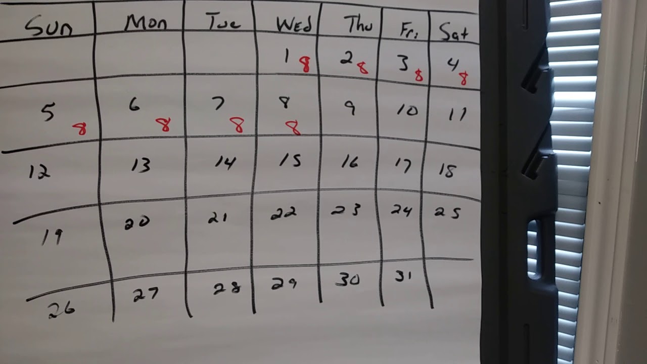 Best explanation of the 8 day Recap of your hours (Keep Trucking) - YouTube