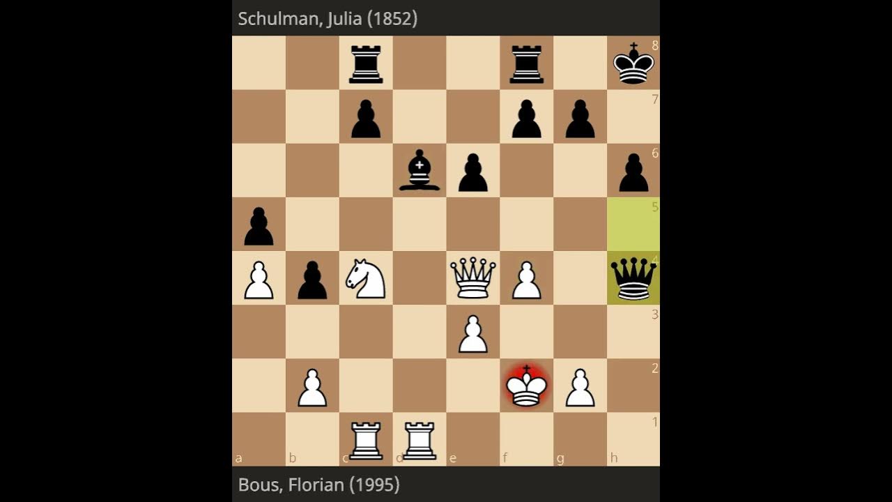 Florian Bous Vs Julia Schulman Round 10 Sunway Sitges International ...