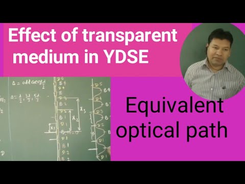 Wave optics Part-4 ll effect of transparent medium in YDSE II ...