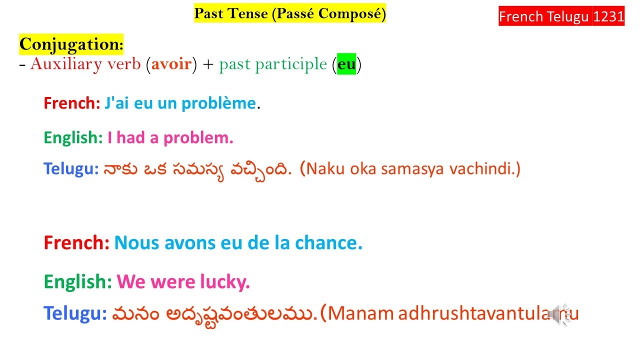 French Past Tense, Passé Composé with avoir part 2 - YouTube