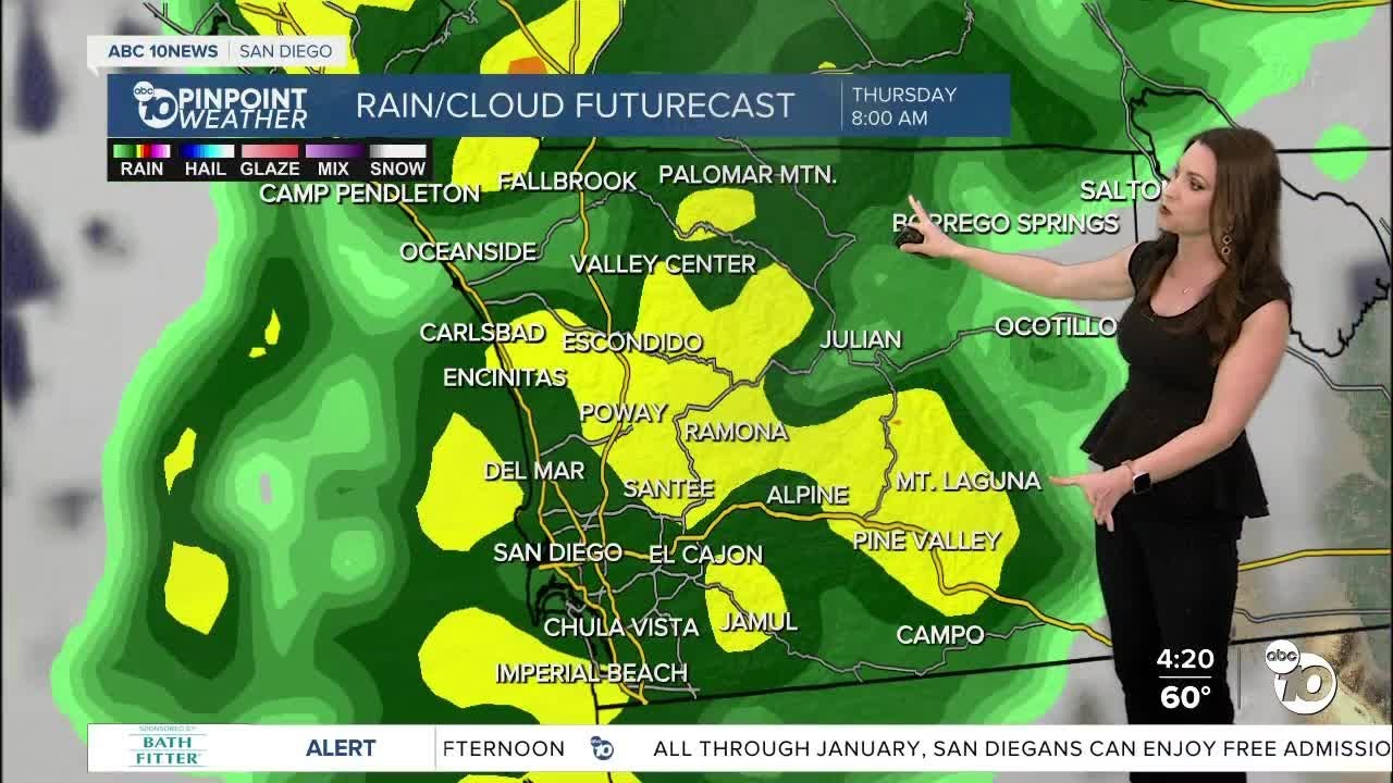 ABC 10News Pinpoint Weather with Meteorologist Megan Parry - YouTube