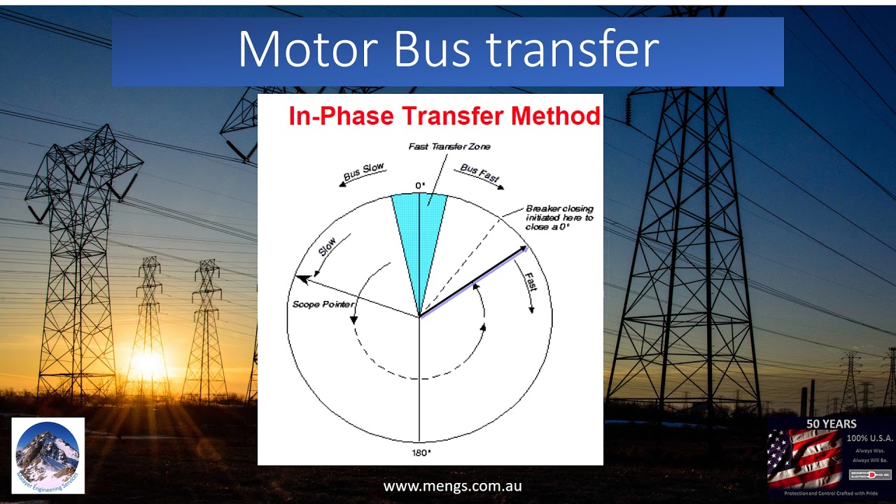 HSBT Video1 - YouTube