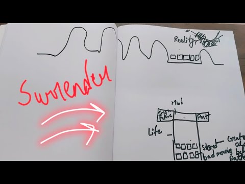 How "Surrendering" works in breaking any negative life cycles/pattern ...