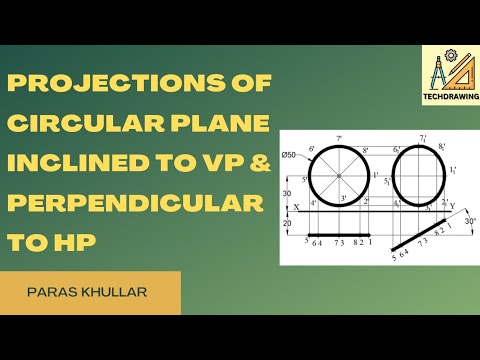 Projections of Circular Plane Inclined to VP and Perpendicular to VP ...