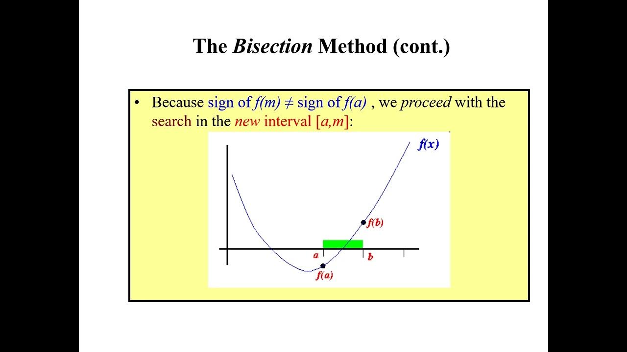 Bisection method/ppt presentation/m2/1st btech/semester-2 - YouTube