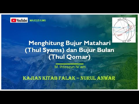 Kajian Kitab Falak – Nurul Anwar.6.a.Penjelasan Thul as-Syams dan Thul ...