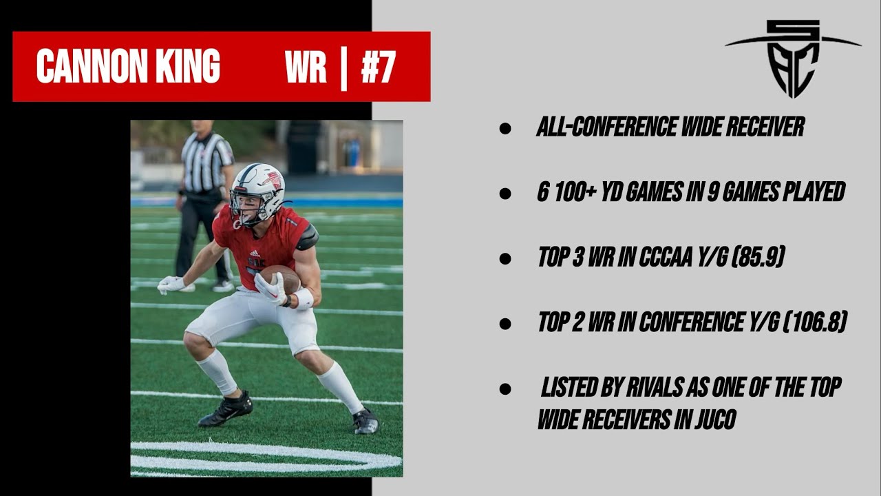 Cannon King | EXTENDED JUCO FILM - YouTube
