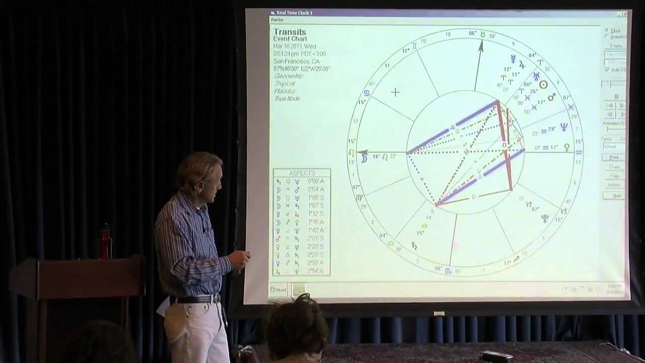 Richard Tarnas, Archetypal Astrological Analysis of Japan Earthquake ...