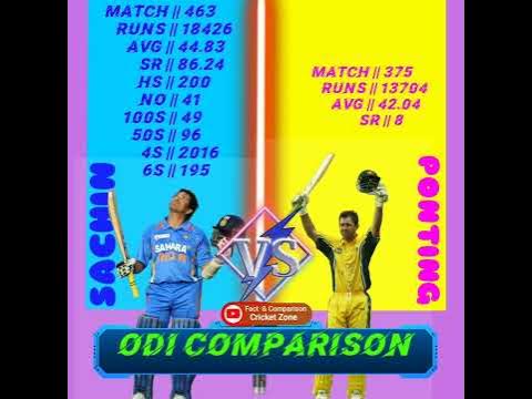 sachin tendulkar and ricky ponting odi batting comparison - YouTube