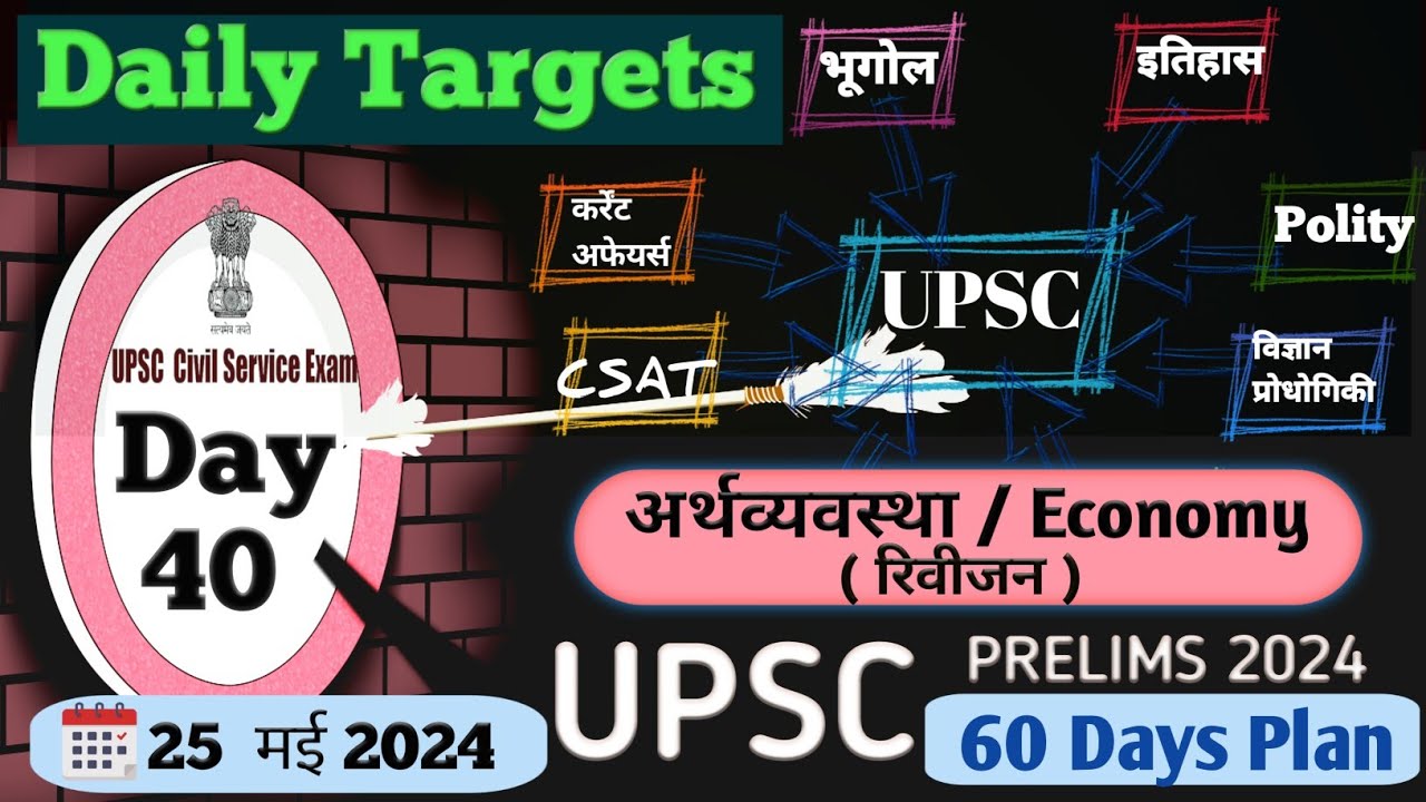 Daily Target Daily Study Planner for UPSC IAS PRE 60 Days Strategy to ...