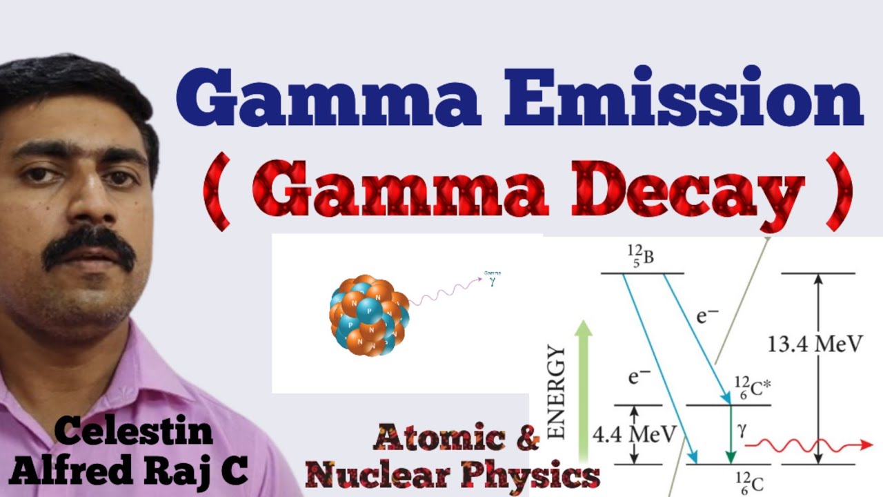 12 Physics|Gamma emission|Gama decay|Unit 9|Atomic & Nuclear physics ...