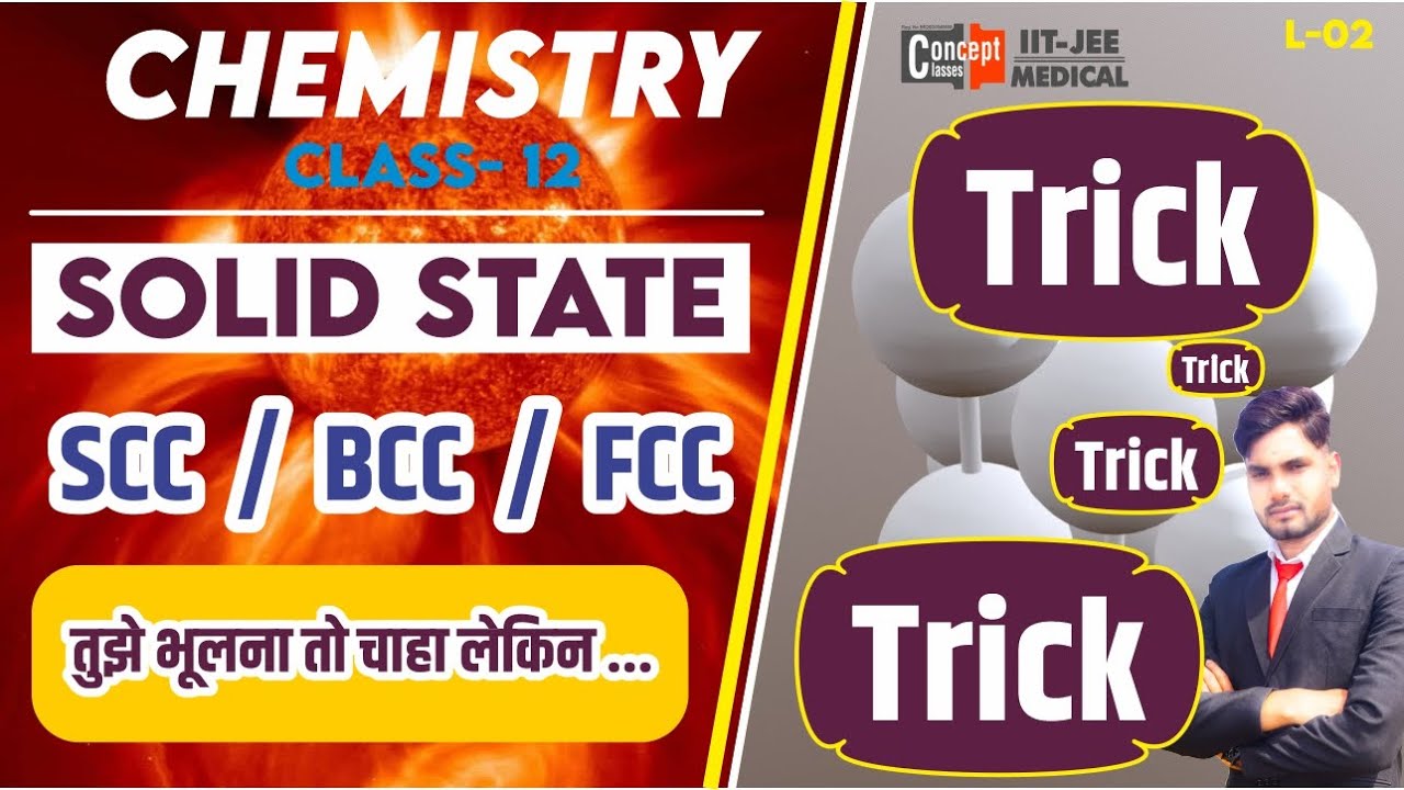 Solid State 💪 SCC BCC FCC structures | Packing efficiency, Lattice ...