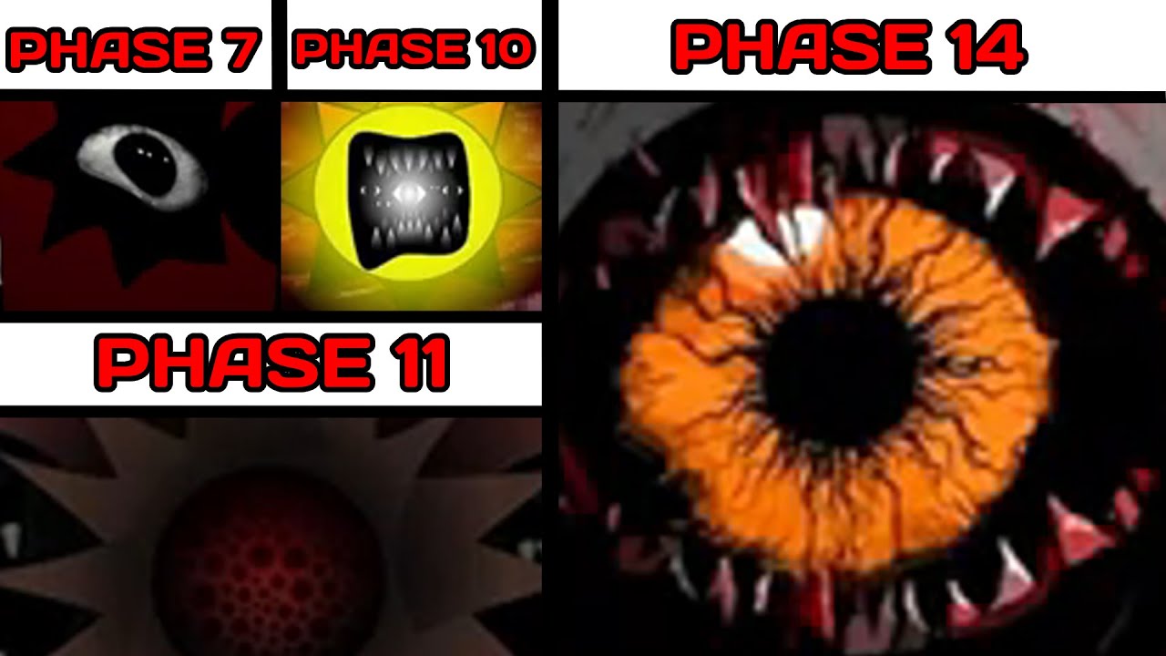 Phase 7 VS Phase 8 VS Phase 9 VS Phase 10 VS Phase 11 VS Phases 12-14 ...