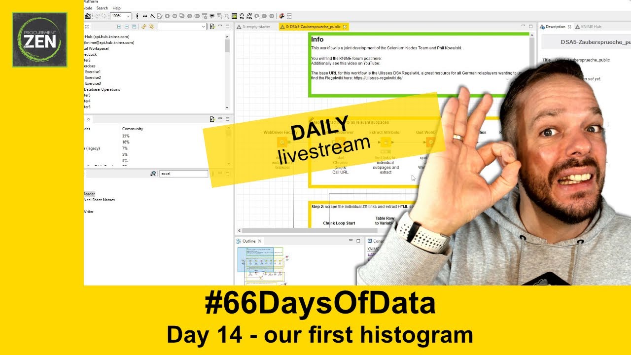 KNIME histograms - our 1st histogram - day 14 - 66 days of data with ...
