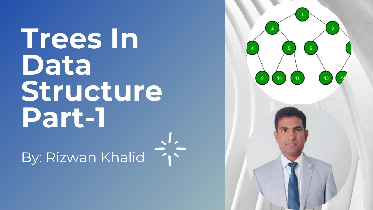 Introduction To Trees In Data Structure Trees In Data Structures Tree Terminologies Youtube