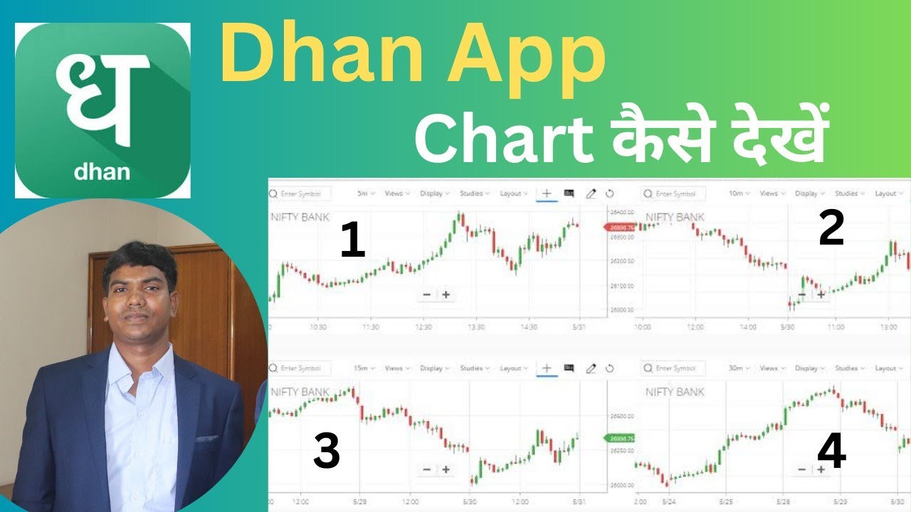 How to Open charts in dhan app || Dhan app mai chart kaise open kare ...