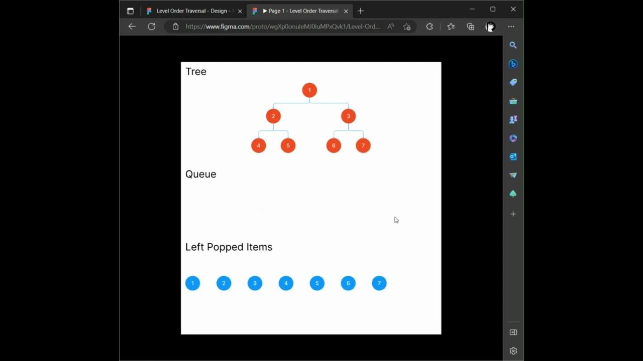 Level Order Traversal of Binary Tree - YouTube