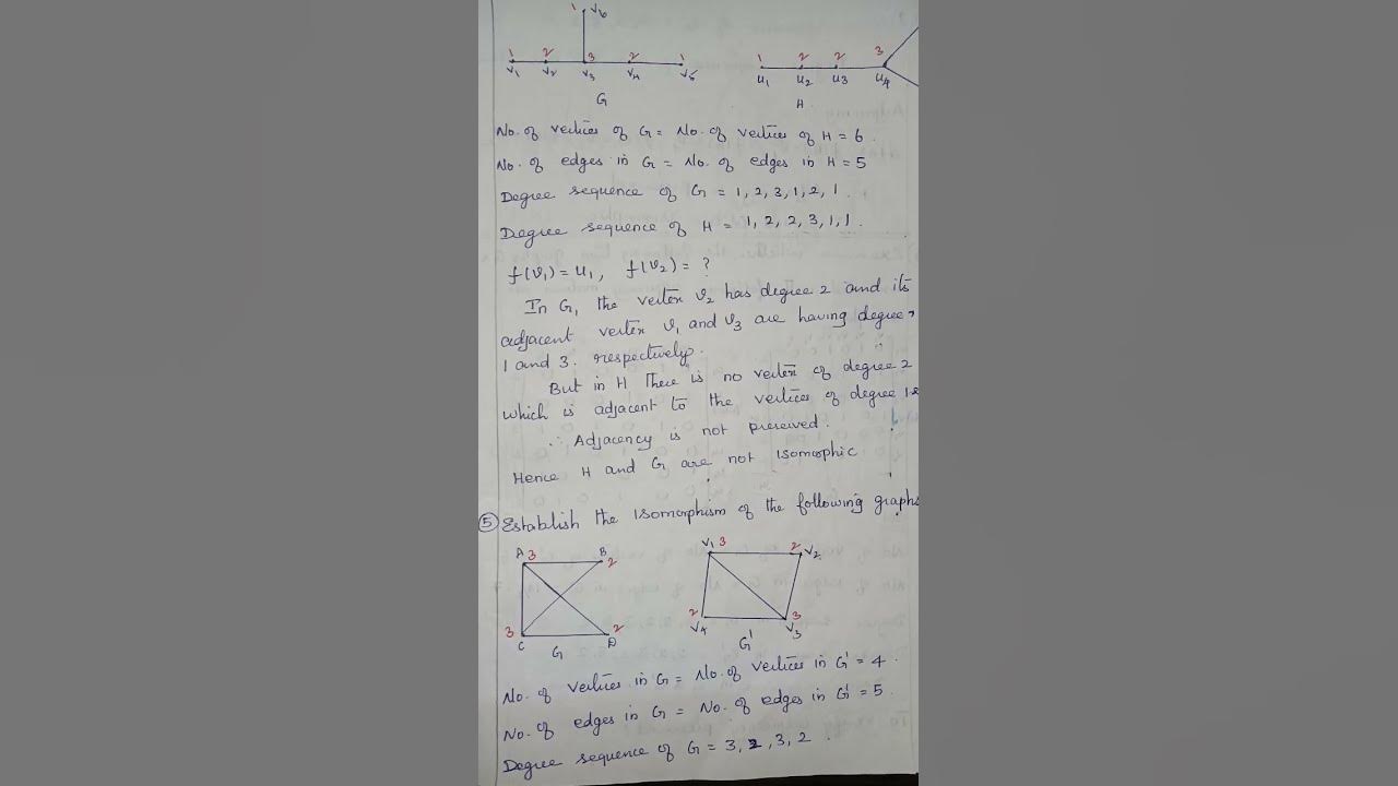 Discrete mathematics unit -3.graph theory - YouTube