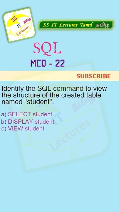 SQL MCQ 22 Table Structure Interview Exam Question #shorts #dbms #sql # ...