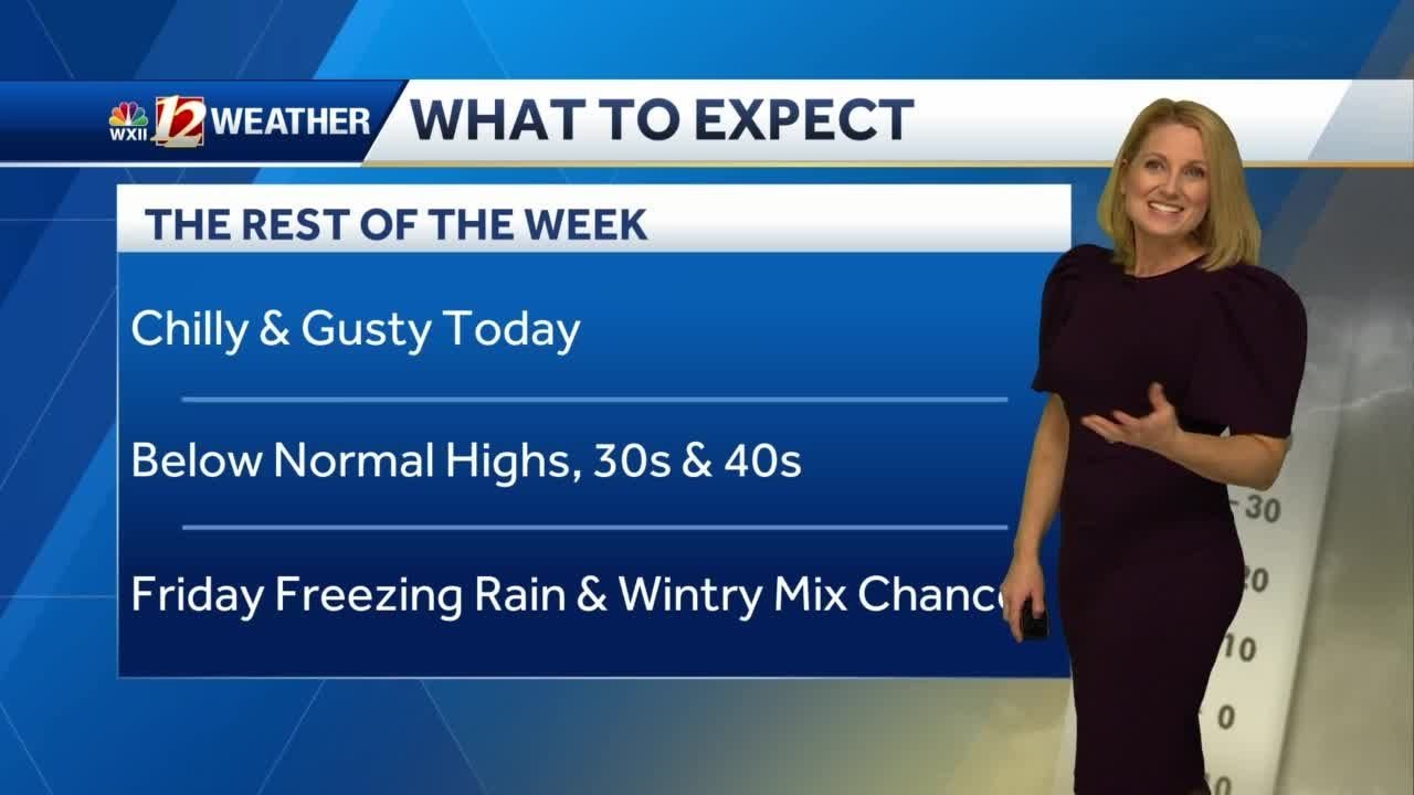 WXII 12 News Headlines from 12 p.m. December 11 - YouTube