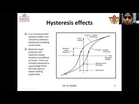 HYSTERESIS, ELECTRONICS MEASUREMENT AND INSTRUMENTATION, LECTURE 8 ...