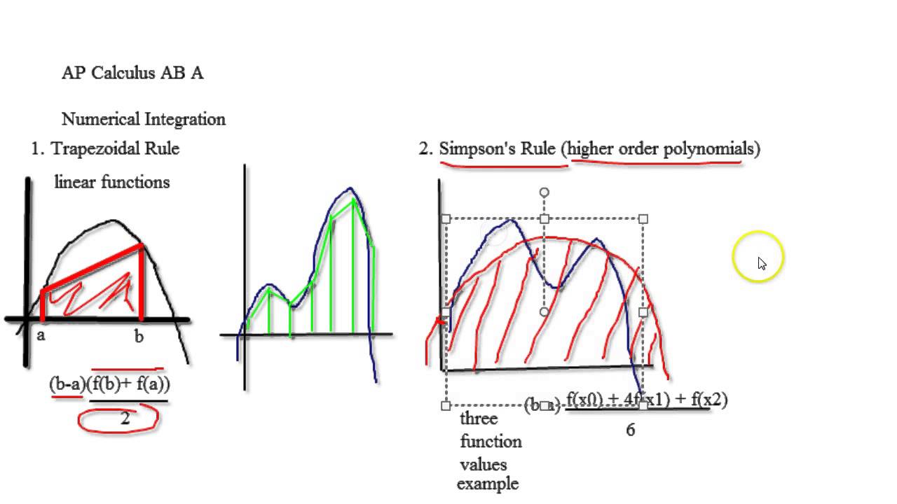AP Calculus AB A - Numerical Integration - YouTube