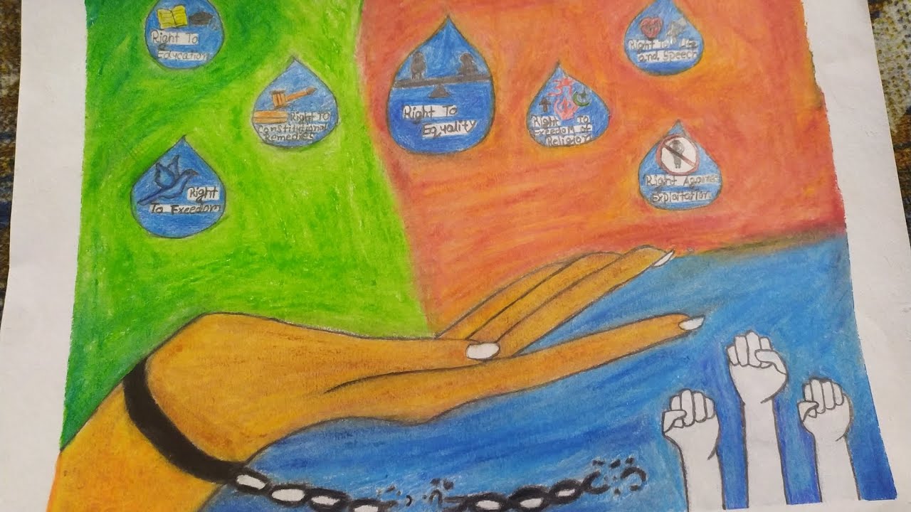 Human Rights drawing || Learn Sketching and Drawing with @ArpitSketcher ...