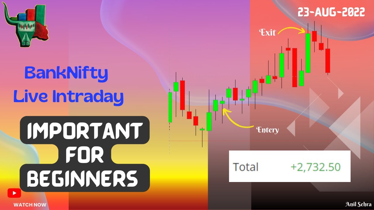 Bank Nifty Future Live Trading Video || Price Action Strategy || JTC ...