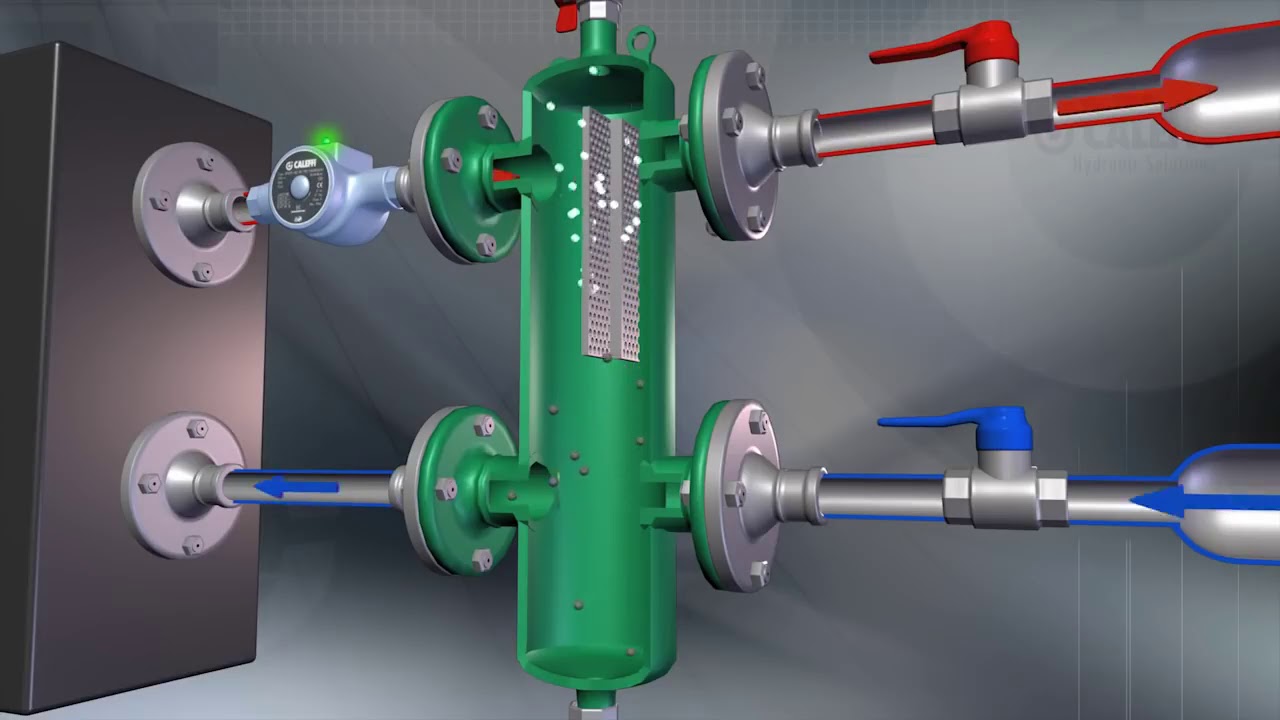 Hydraulic Separator HVAC qTm2Y6h aH8 - YouTube