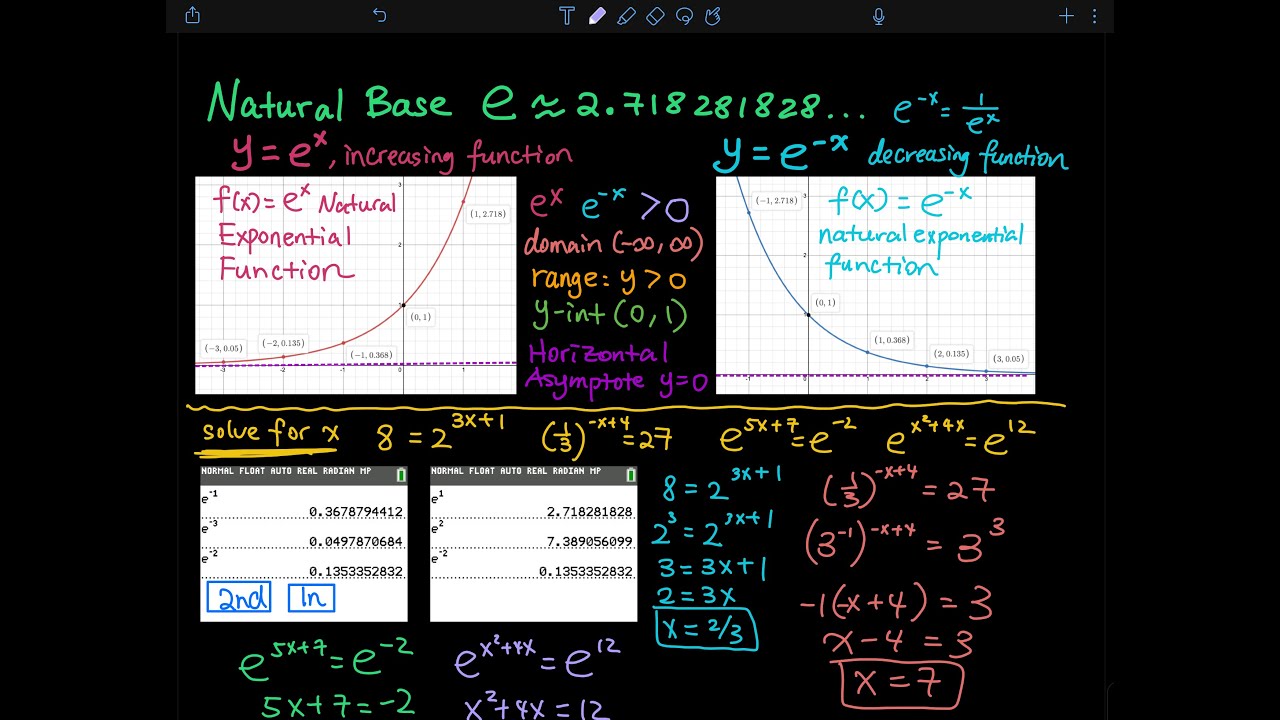 4.1 Part 4: Introducing Natural Base and Natural Exponential Function ...