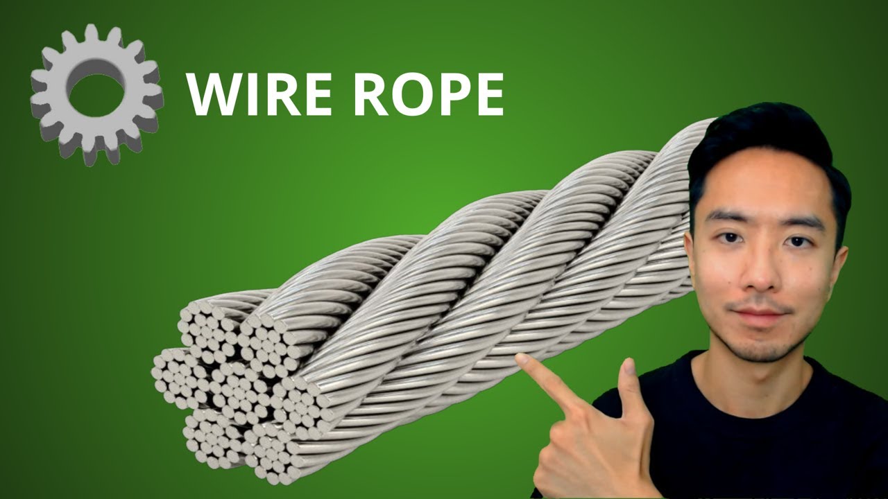 What is wire rope, how do you select wire rope and integrate them in ...