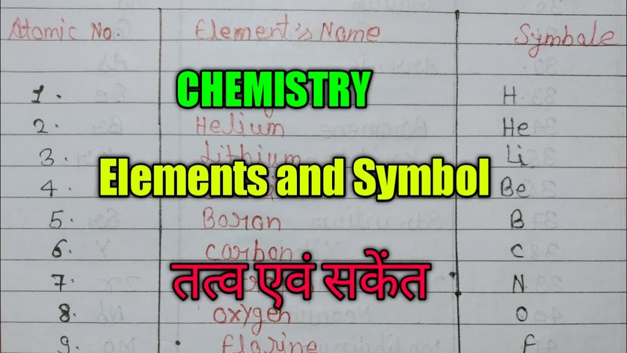 Chemistry Basic Concept || Elements and Symbol. basic concept of ...