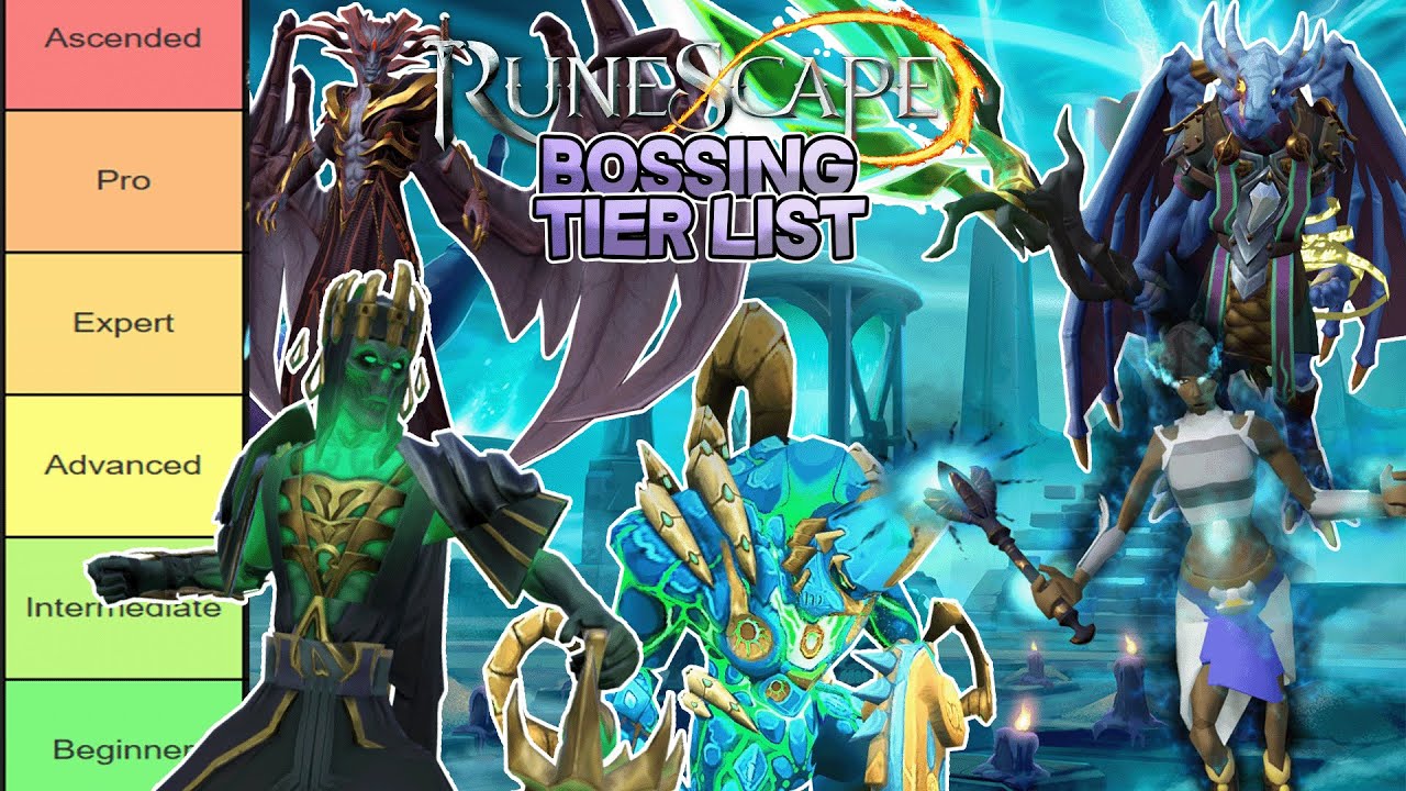 Ranking all RuneScape Bosses Easiest to Hardest - 2025 - YouTube