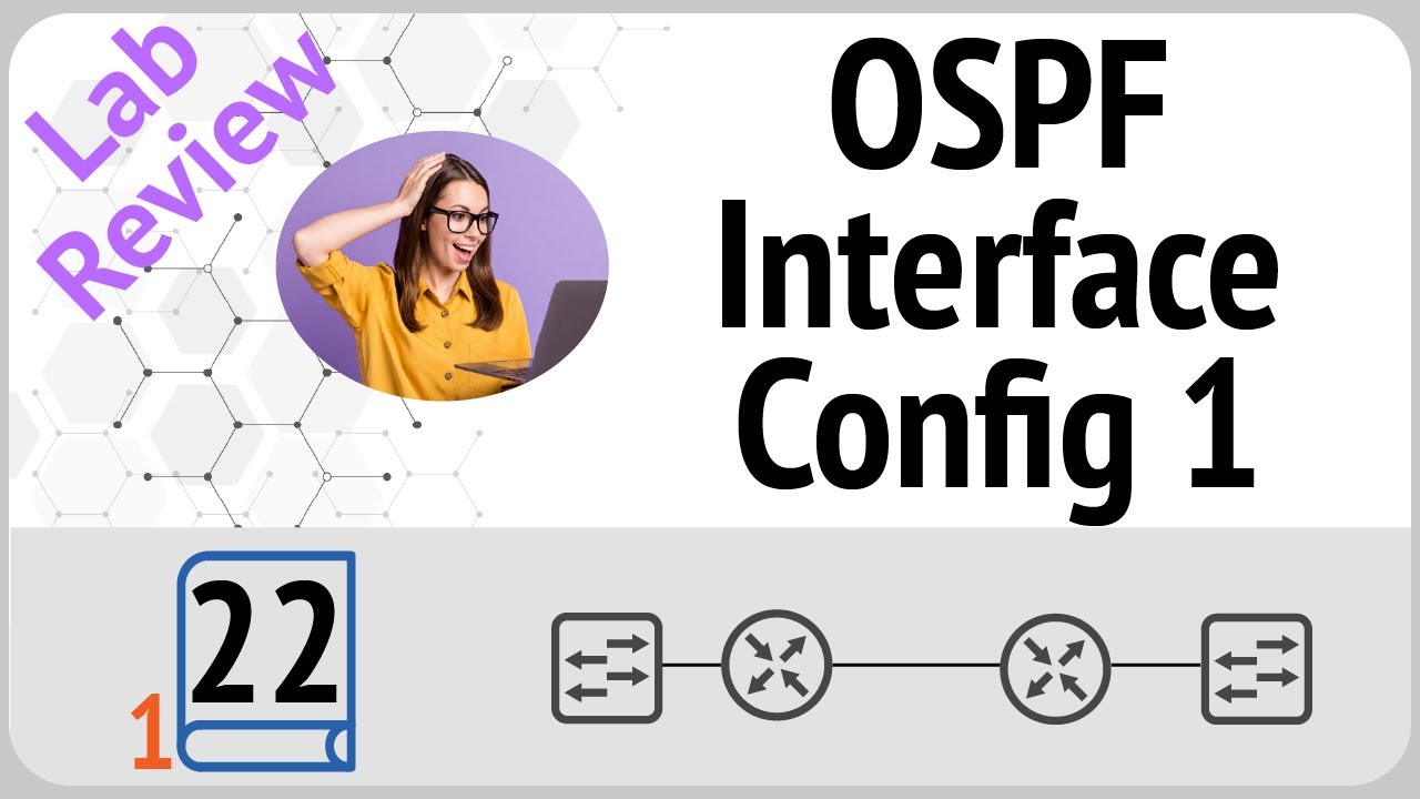 Config Lab Review: OSPF Interface Config 1 - YouTube