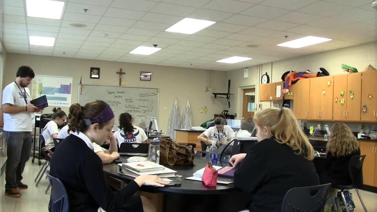 KTIP Observation Part 3 - YouTube