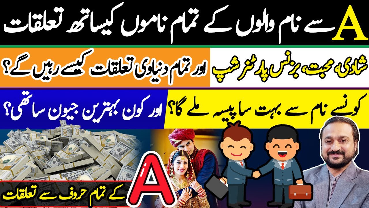 Alphabet A Relationship With All Alphabets | Which Alphabets Are Friend ...