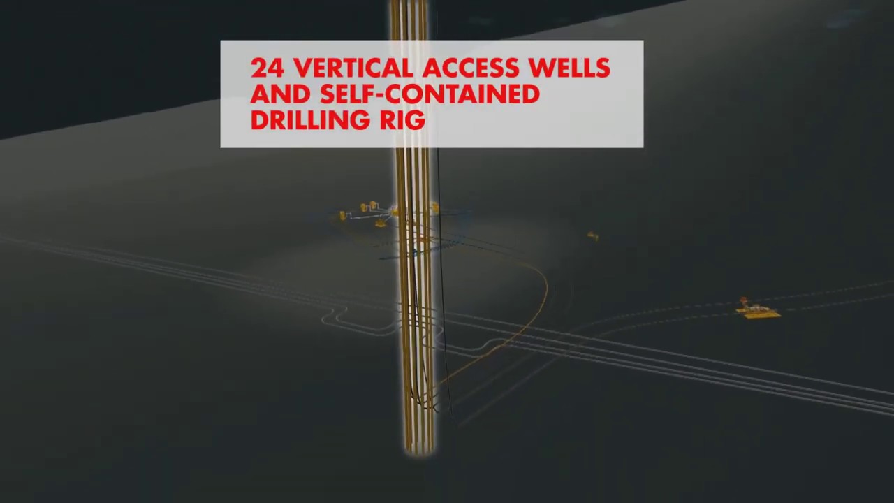 Animation - Shell Mars B Deep Water Project - YouTube