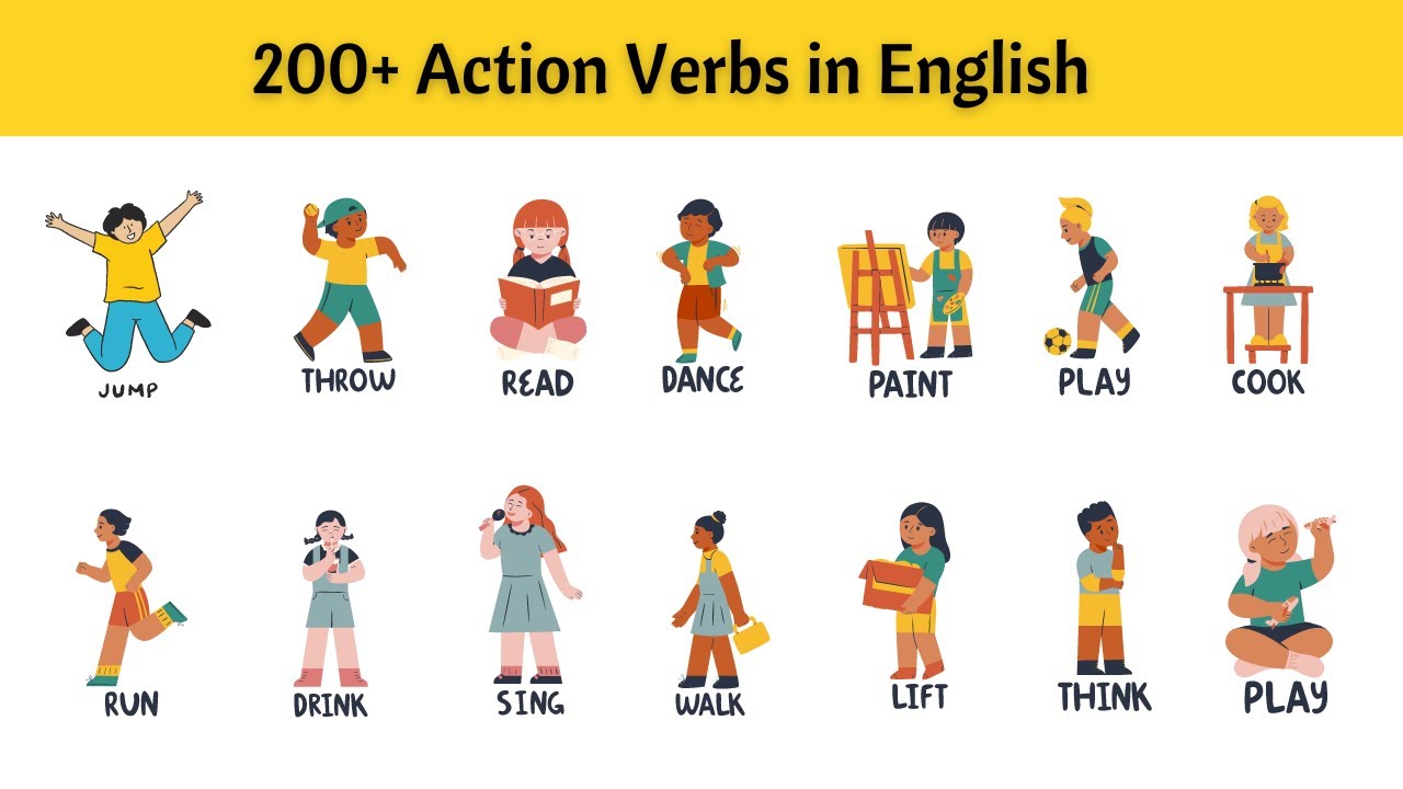 Action Verbs Vocabulary | Learn 200+ Action Verbs Names in English in ...