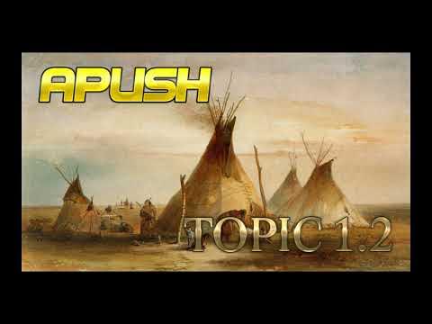 APUSH 1.2- Native American Societies Before European Contact -guided ...